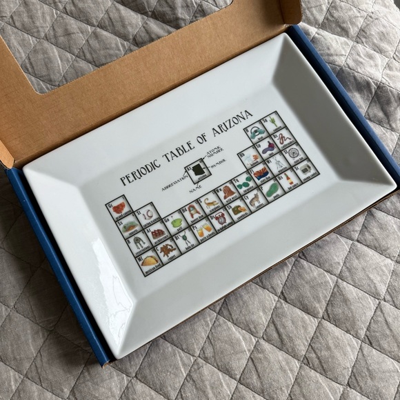 Dishique | Dining | Dishique Arizona Periodic Table Of Elements Dish ...